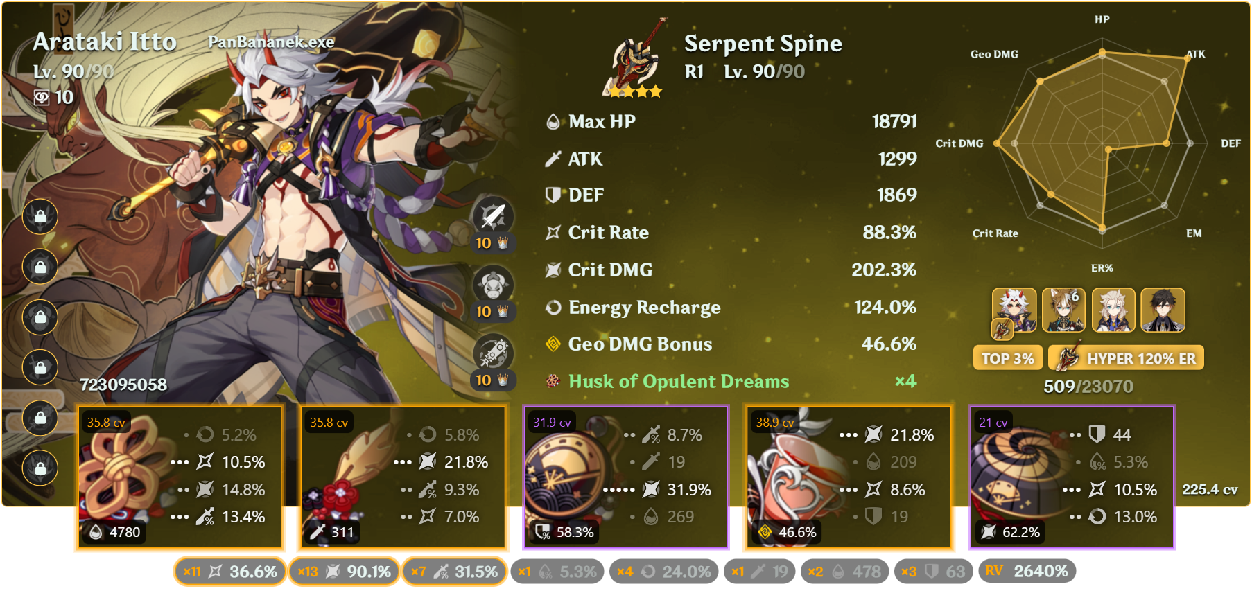 Arataki the one and oni Itto Build Genshin Impact | HoYoLAB