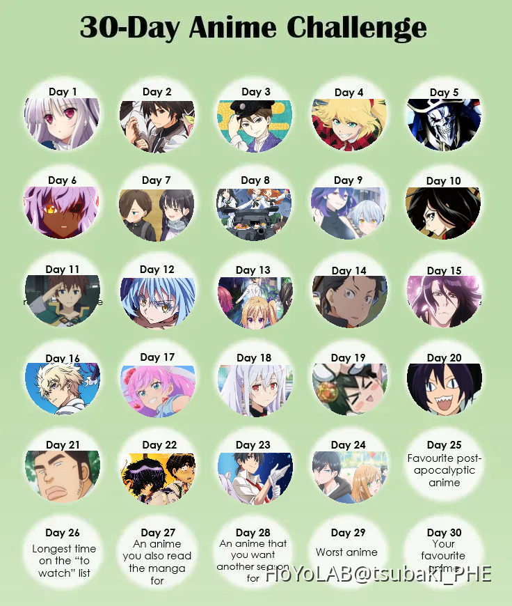 [défis anime 30 jours] jour 24 : animé sorti le plus récemment | HoYoLAB