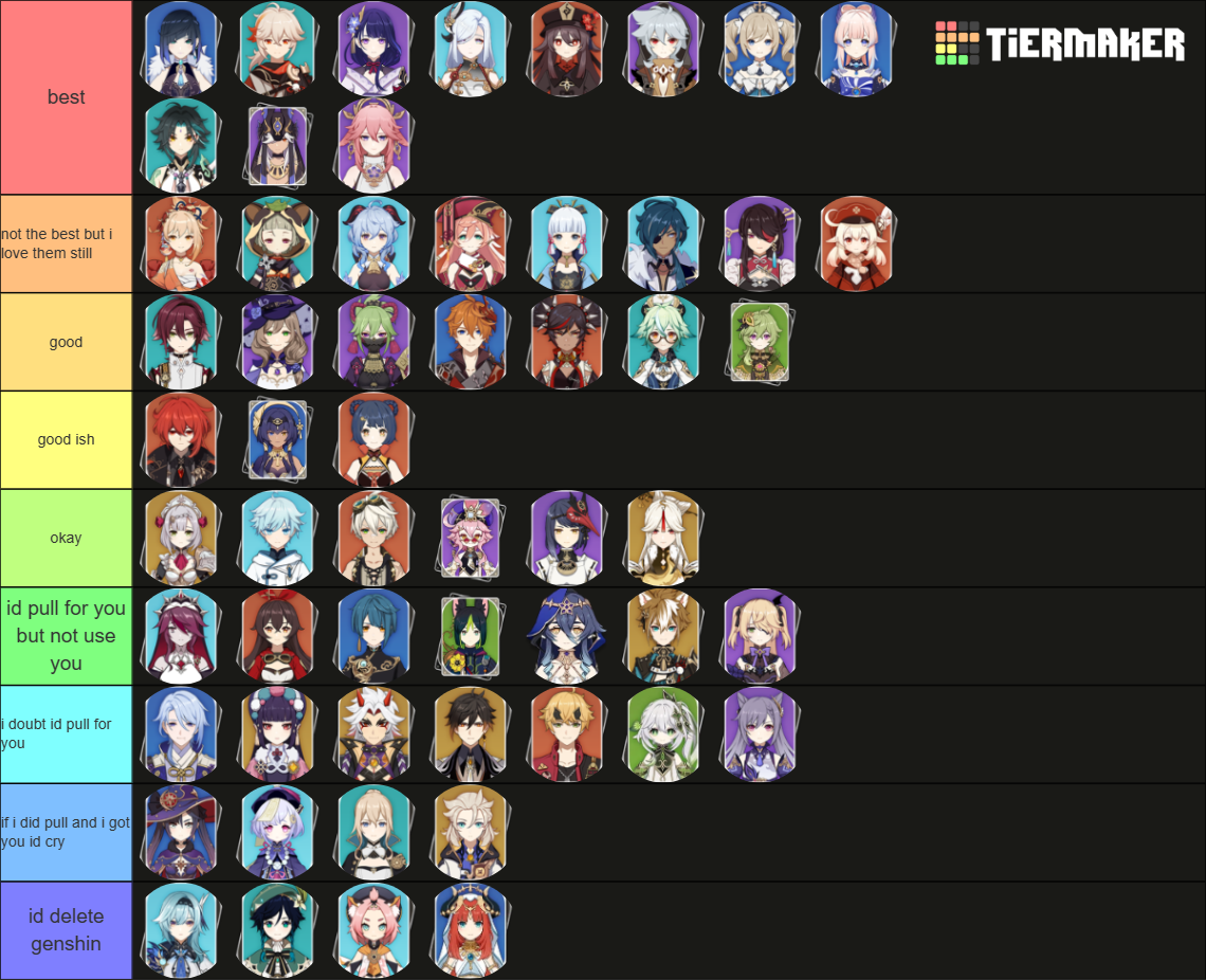 my opinions based on how much i like them (i shouldve made a whole tier ...