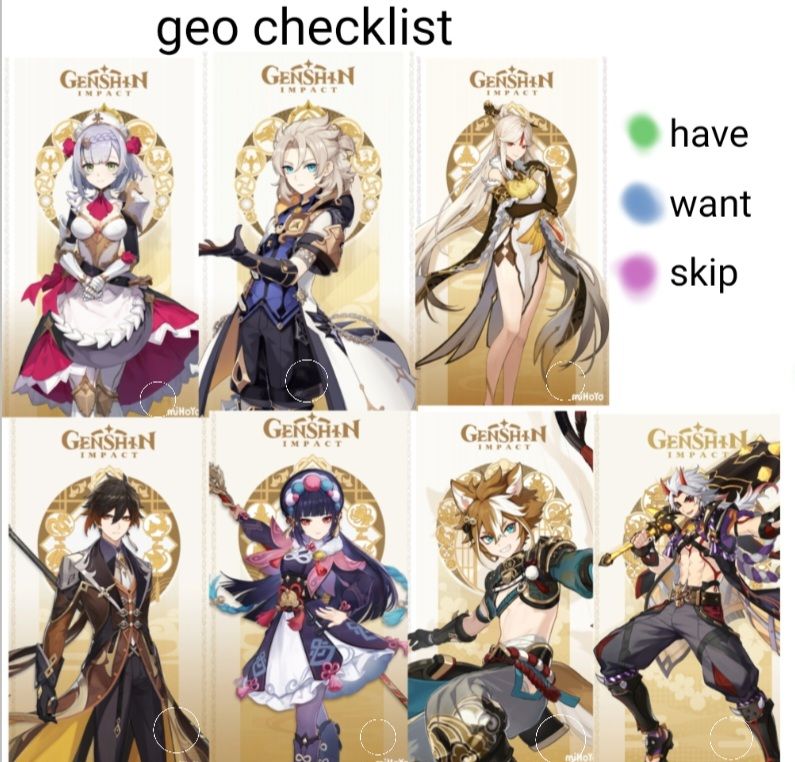 selfmade geo checklist Genshin Impact | HoYoLAB