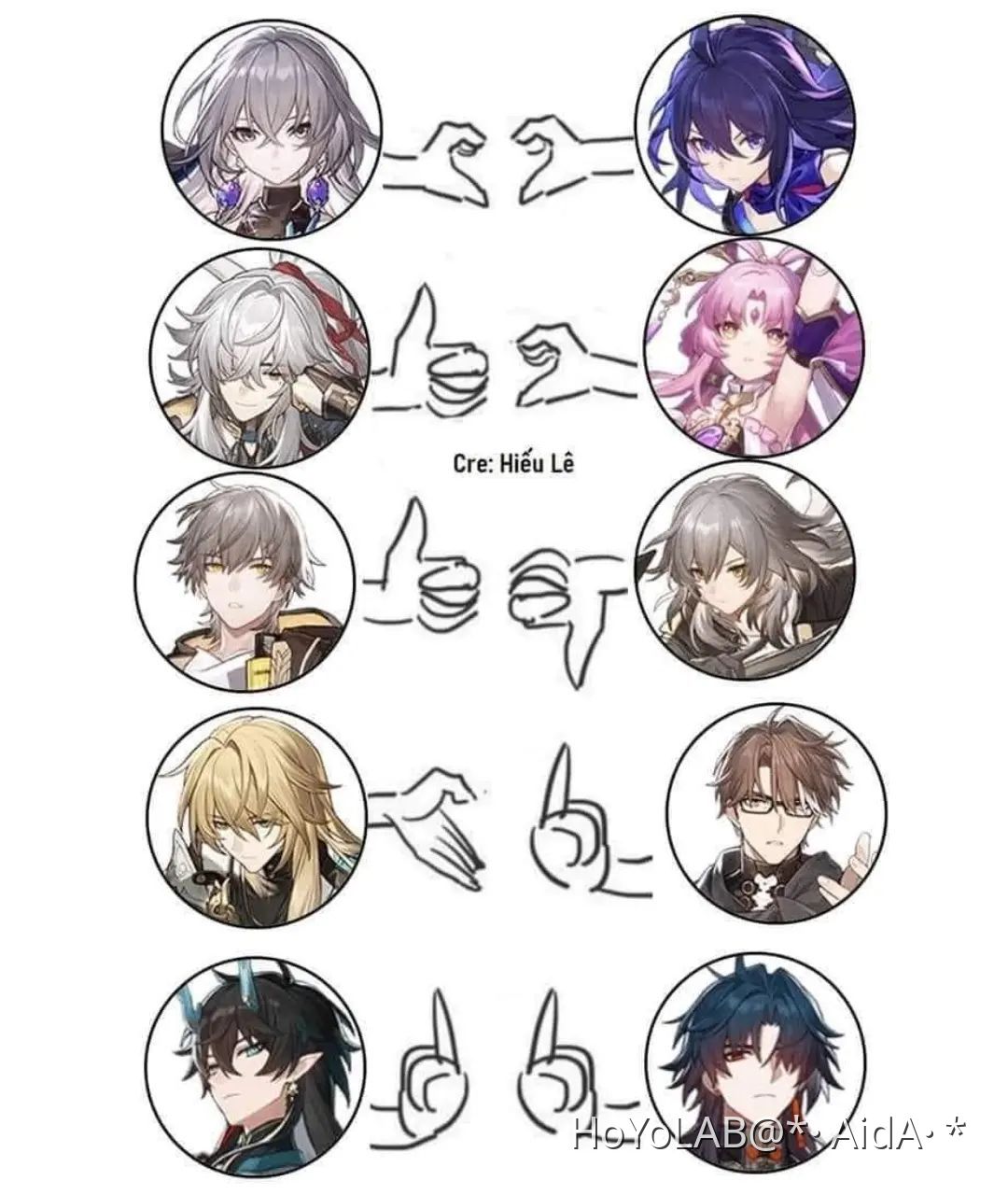 hsr characters if they meet with other. 👍🤛 Honkai: Star Rail | HoYoLAB