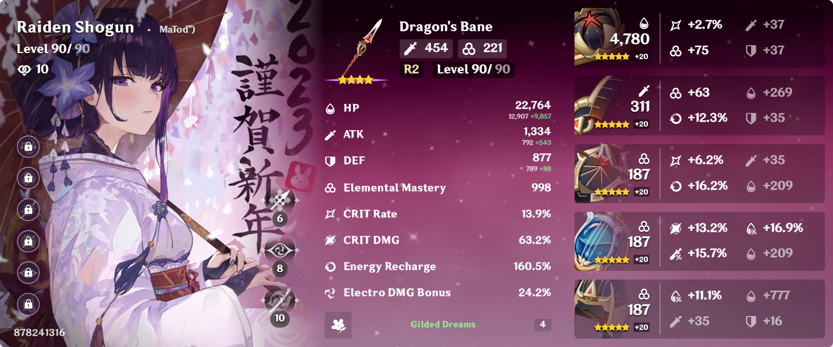 Build Raiden Genshin Impact | HoYoLAB