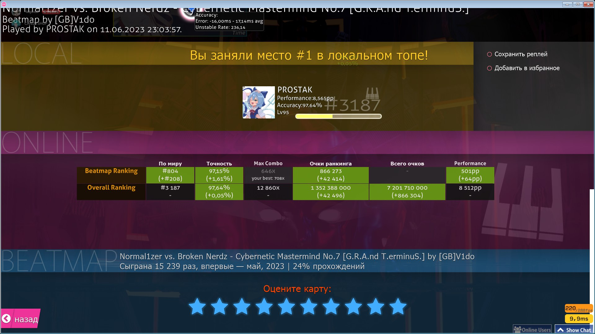 500 pp guys Genshin Impact | HoYoLAB