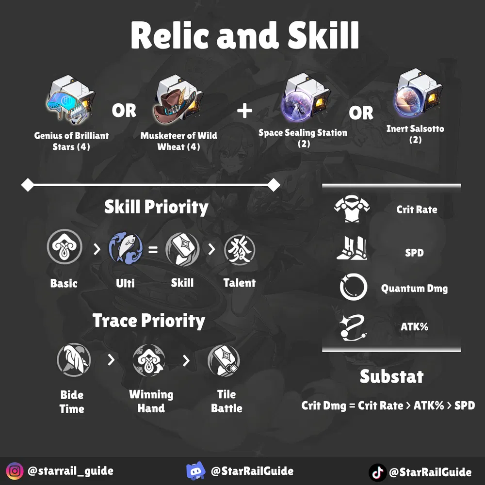 Qingque Build [Ver 1.1] Honkai: Star Rail | HoYoLAB