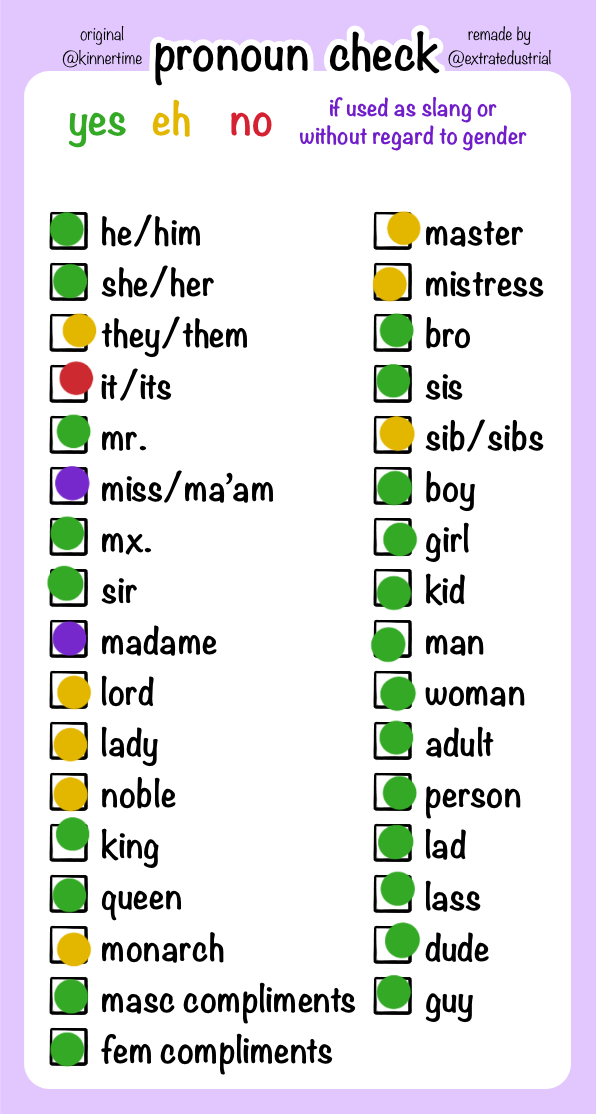 pronoun check meme | HoYoLAB