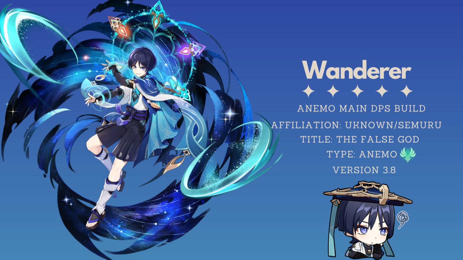 HoYoLAB - Official Community