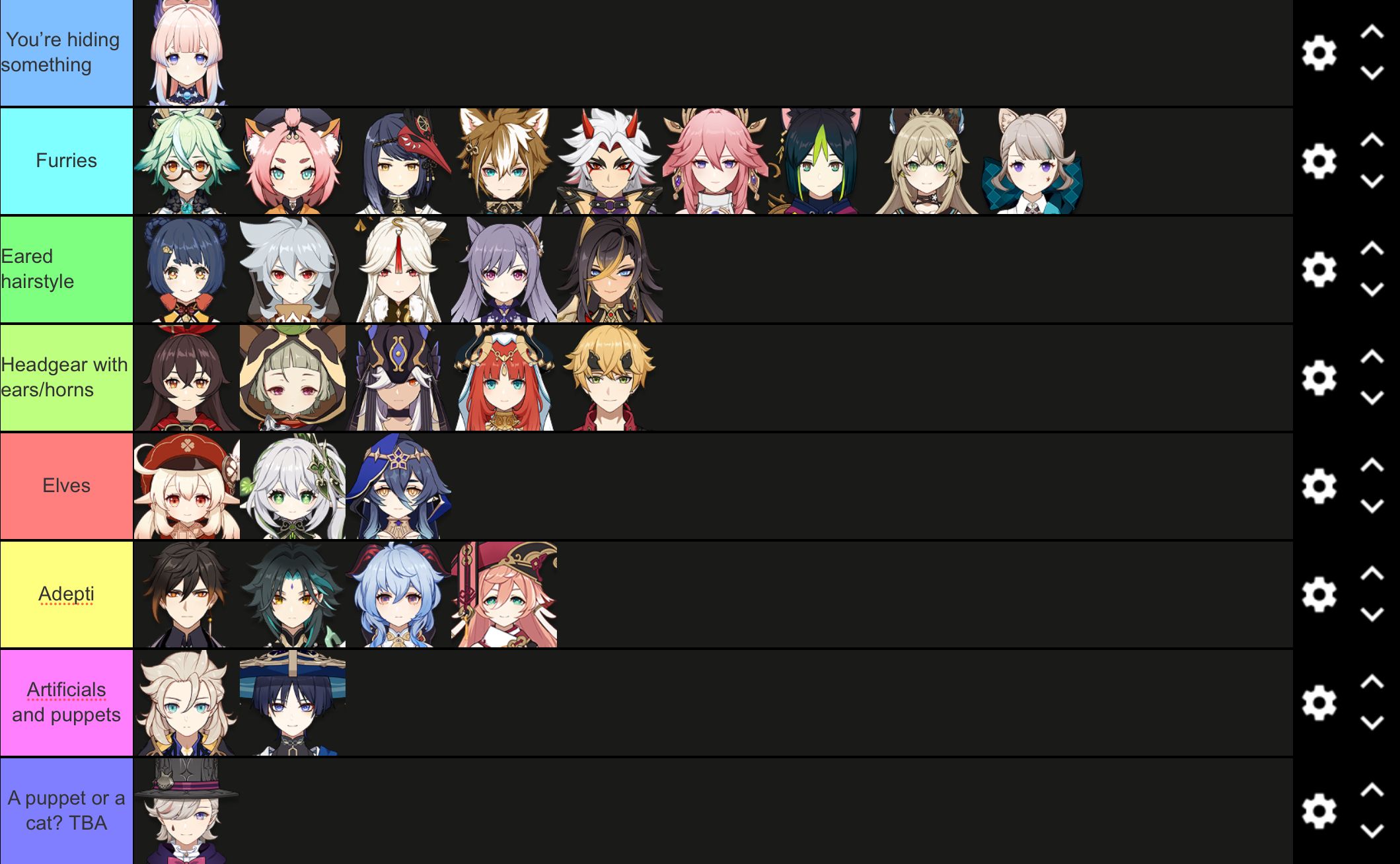 Characters Traits Genshin Impact | HoYoLAB