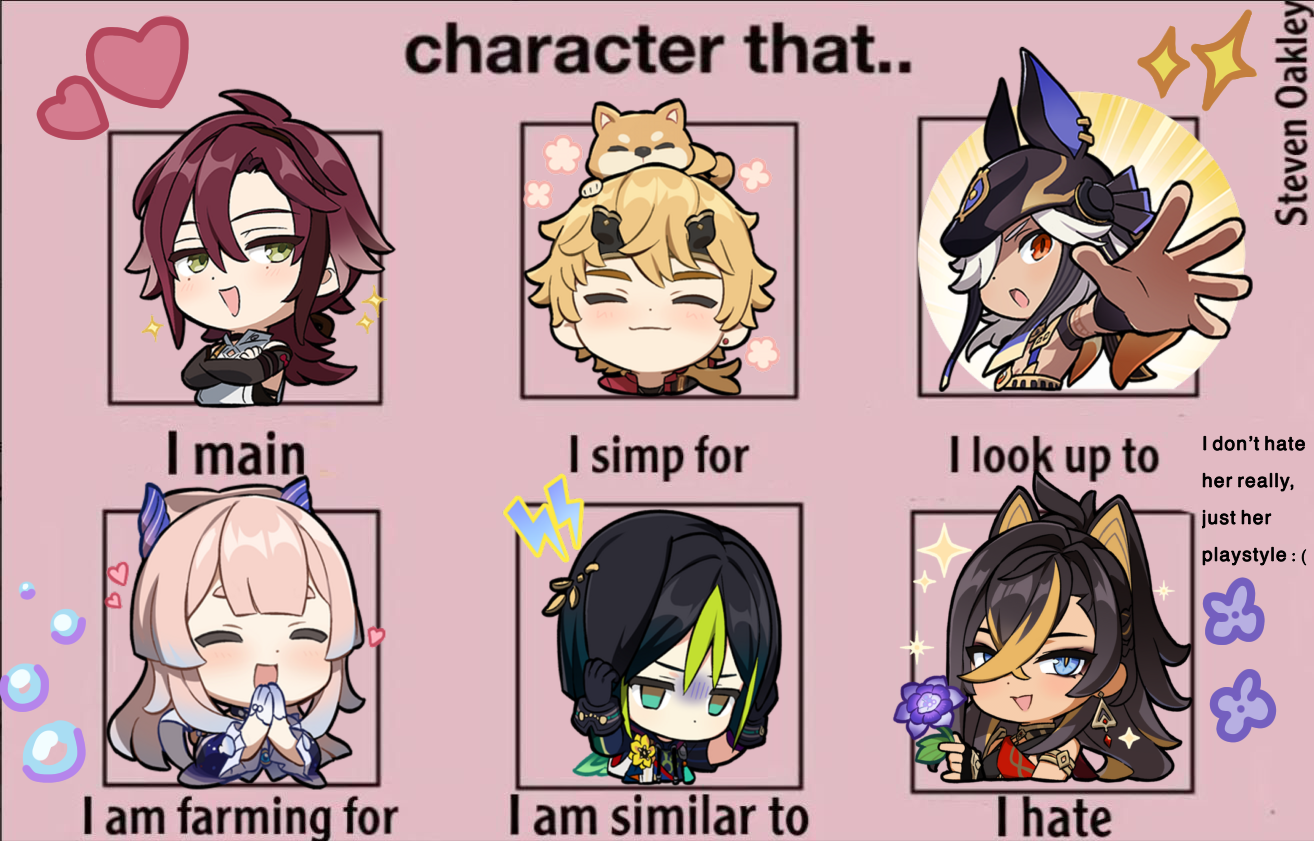 Silly little character thing Genshin Impact | HoYoLAB