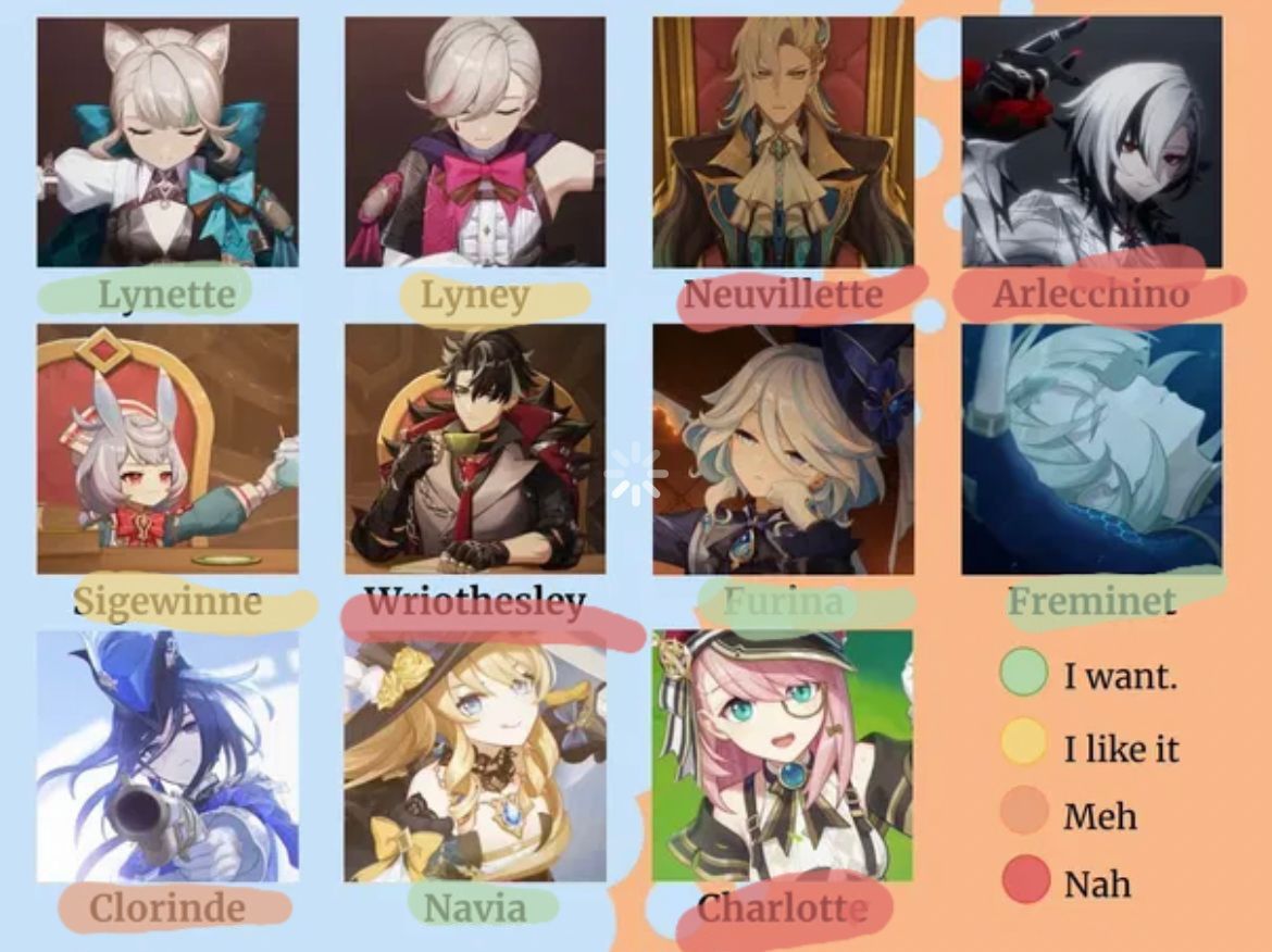 Fontaine Characters Genshin Impact | HoYoLAB