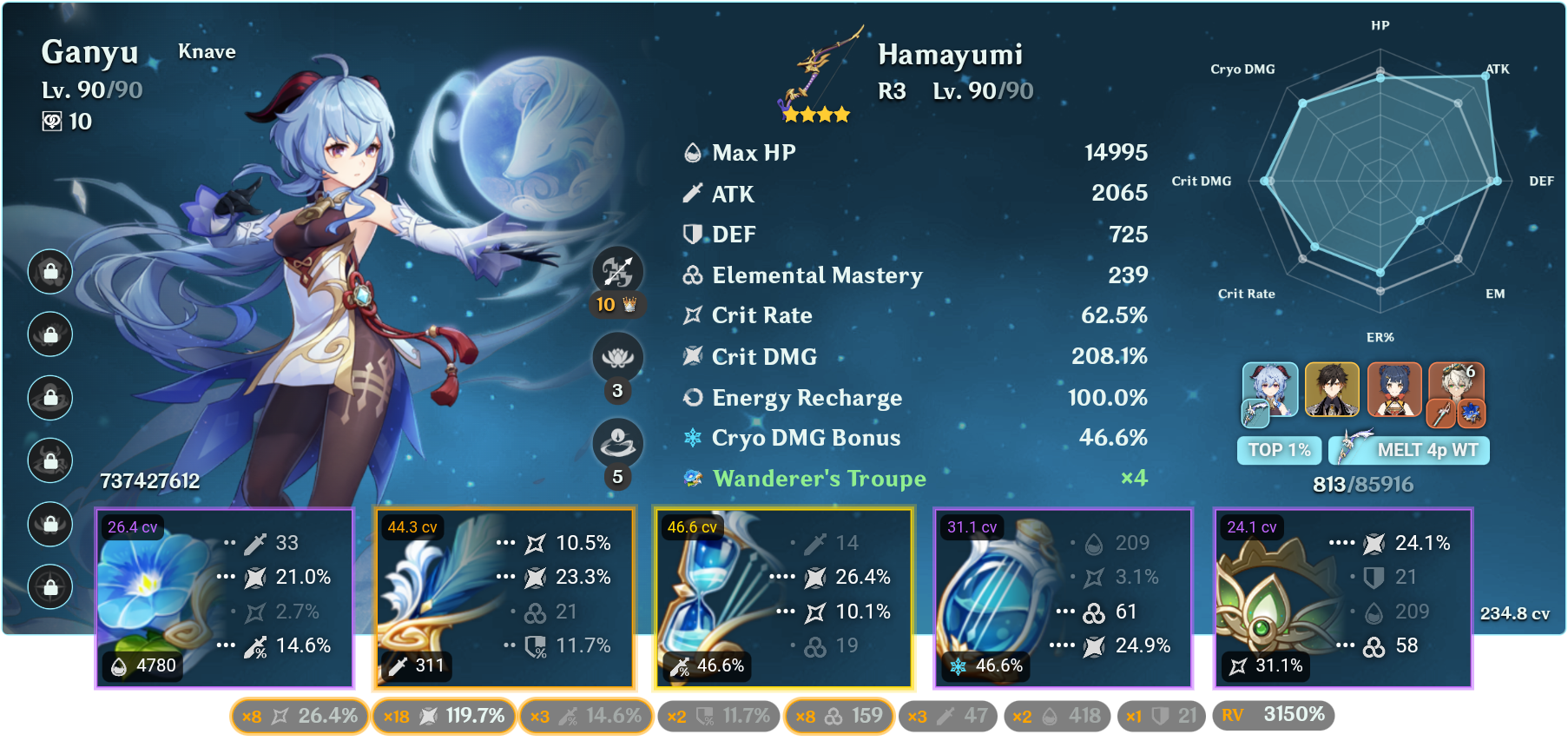 Top 1% Ganyu build with hamayumi (f2p) Genshin Impact | HoYoLAB
