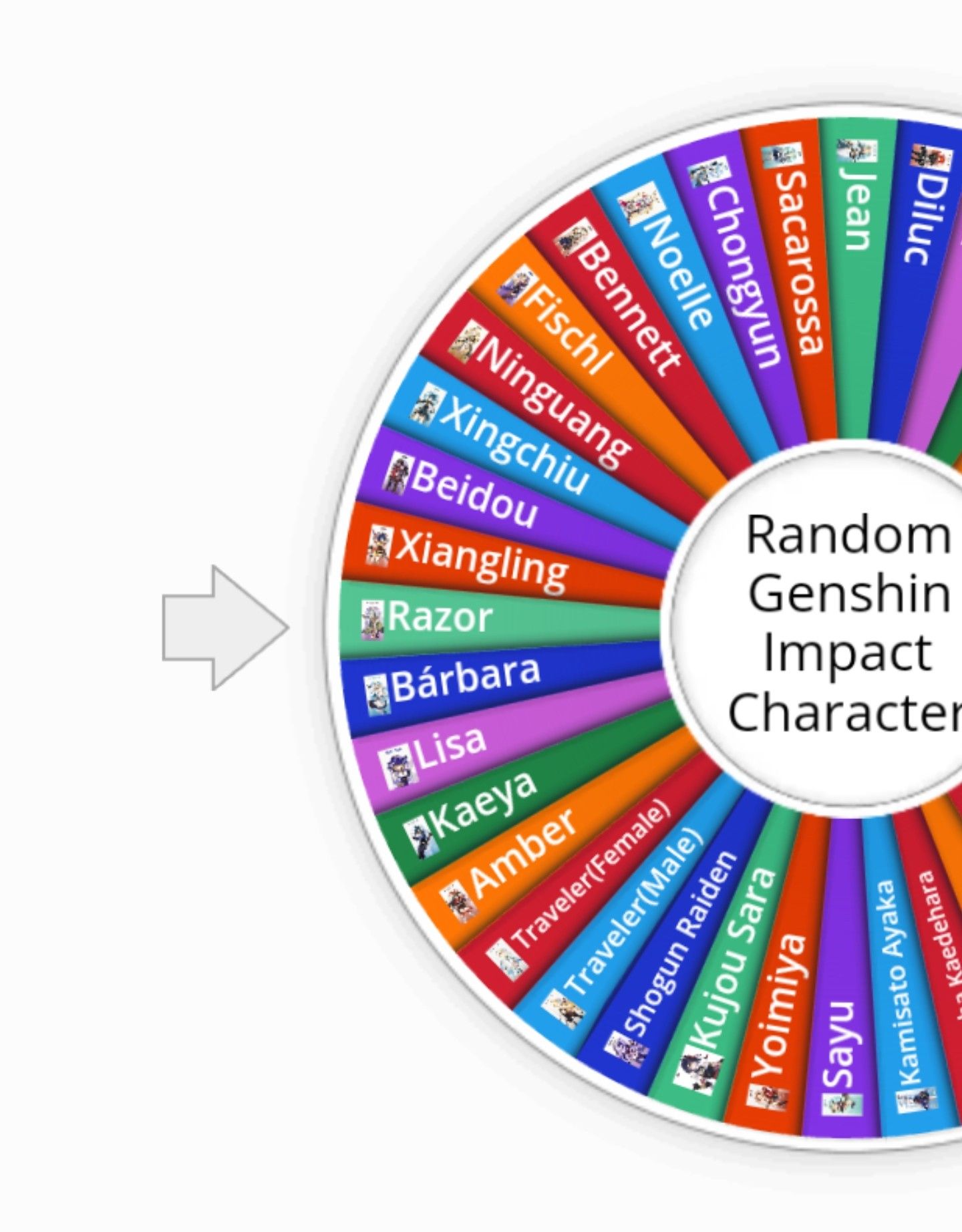 wheel decides which characters I draw meeting for the first time ...