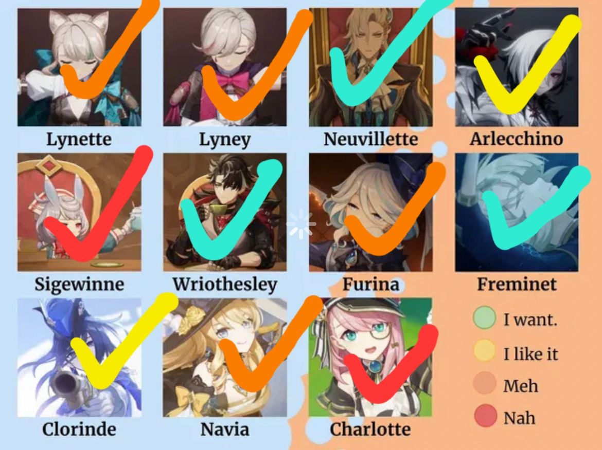 Fontaine characters Genshin Impact | HoYoLAB