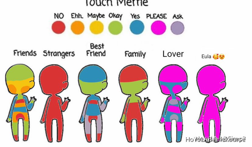 touch me meme Genshin Impact | HoYoLAB