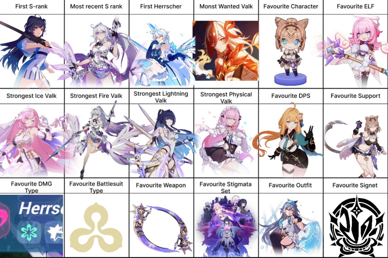 My Opinion on Honkai Valks Honkai Impact 3rd | HoYoLAB