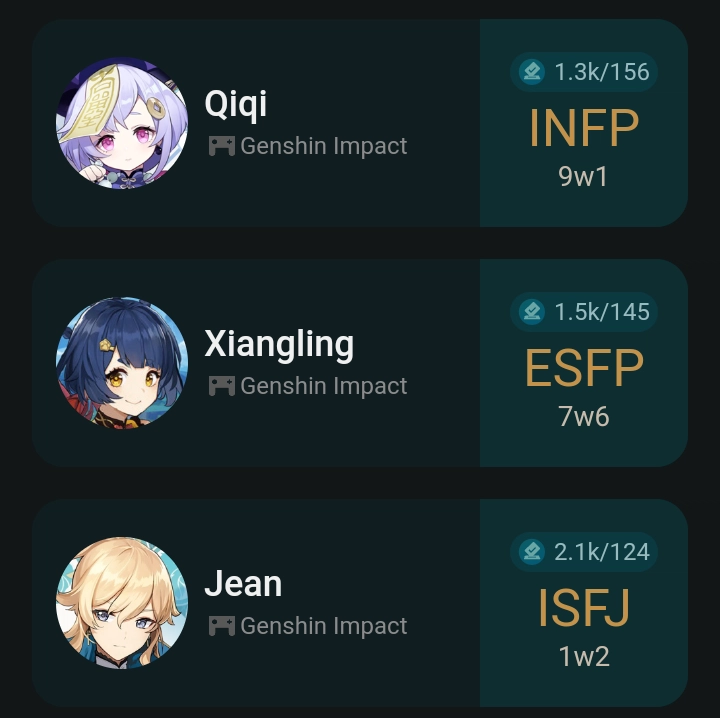 Genshin impact MBTI personality type. What are the characters that have ...