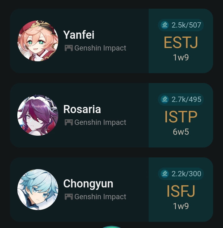 Genshin impact MBTI personality type. What are the characters that have ...