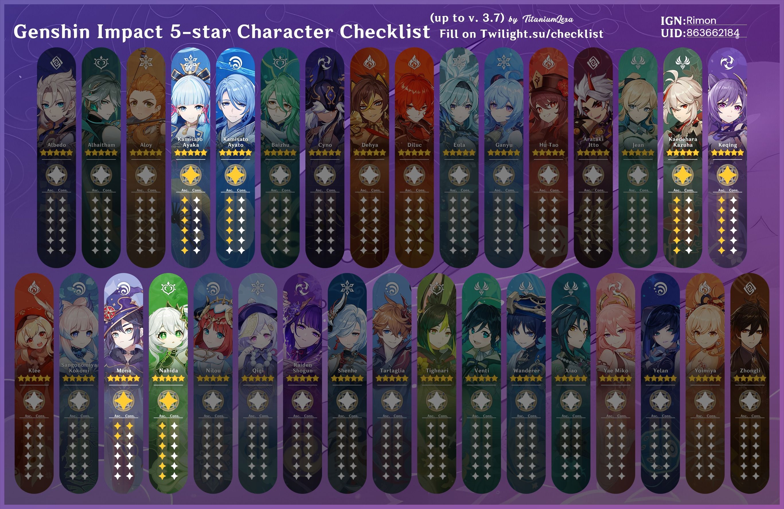 Characters Checklist (but why is there a pattern in the 5 star list 💀 ...