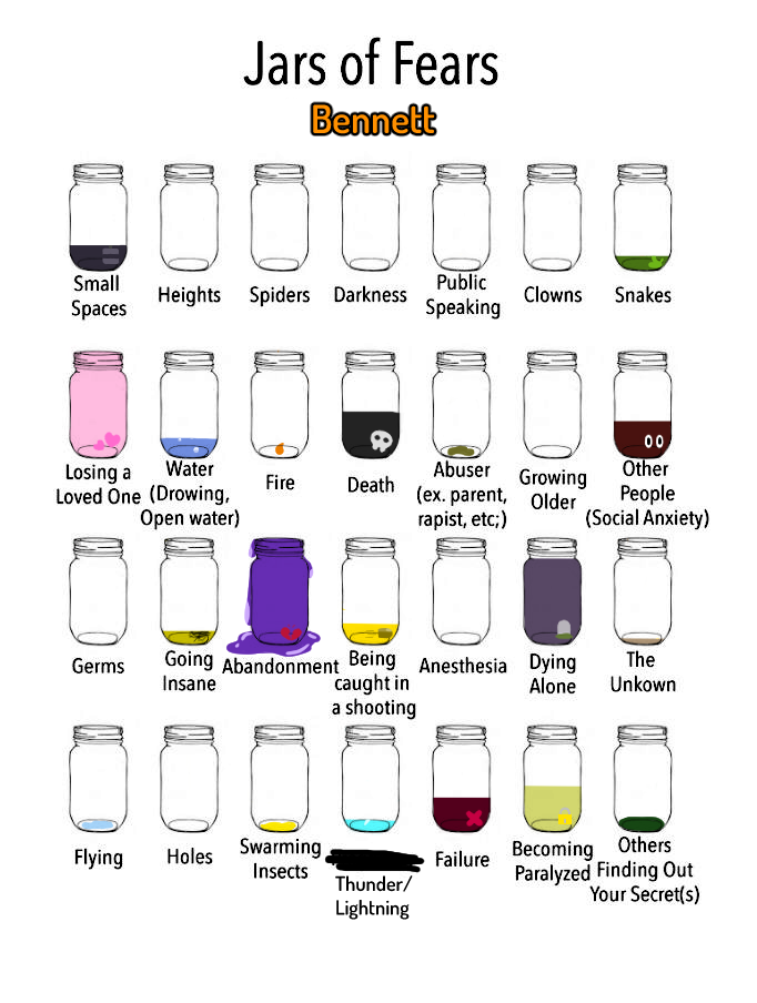 Jar of Fears but for Genshin Characters! :) Genshin Impact | HoYoLAB