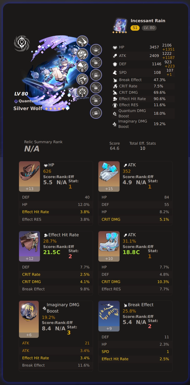 Онлайн профиль по uid аккаунта Honkai: Star Rail | HoYoLAB