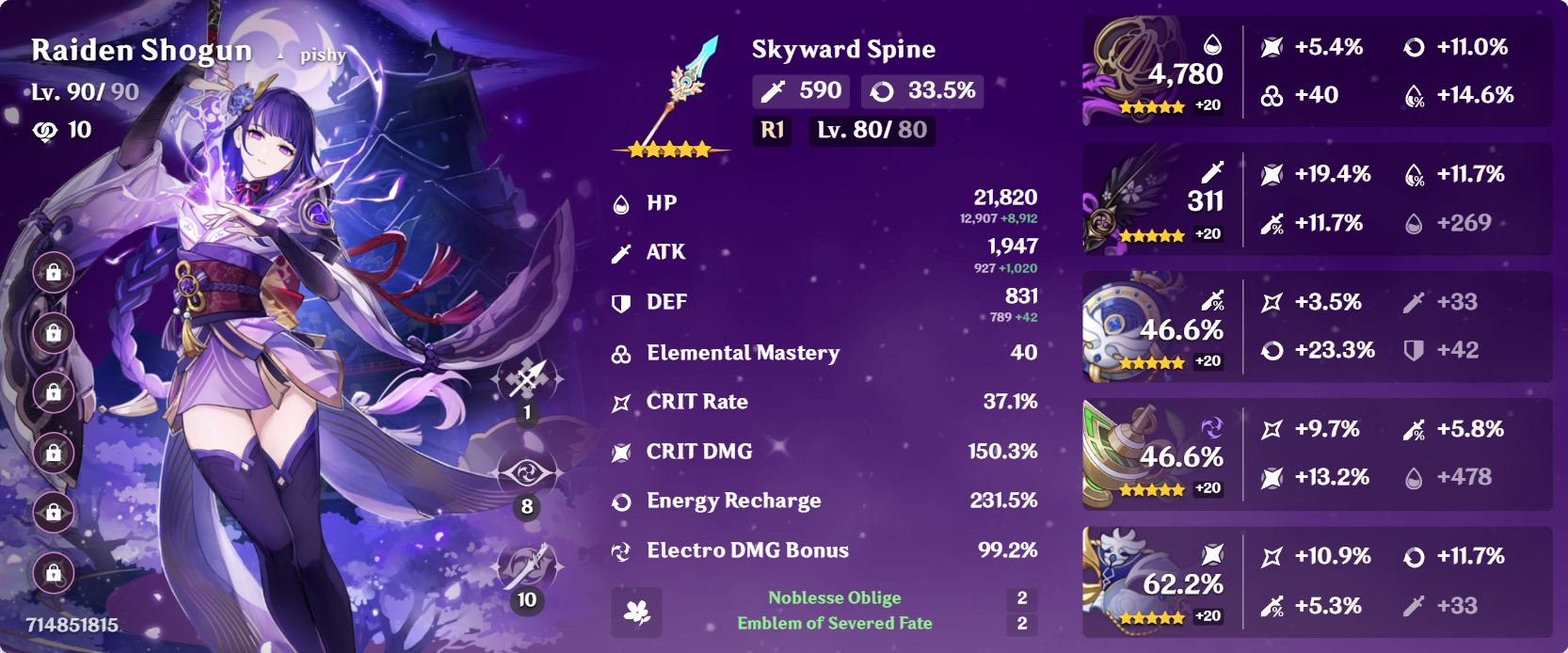 Im still working on my sweet sweet Raiden 🤭💜 Genshin Impact | HoYoLAB