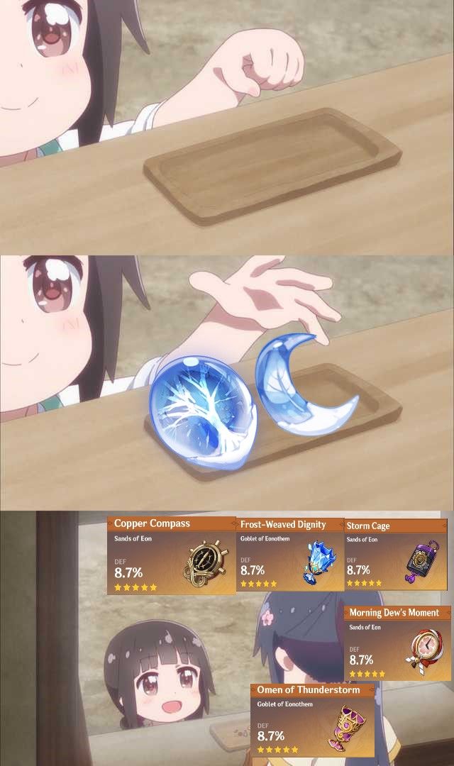 Universal DEF Genshin Impact | HoYoLAB