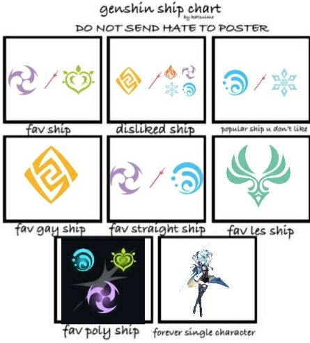 All y'all need to touch grass Genshin Impact | HoYoLAB