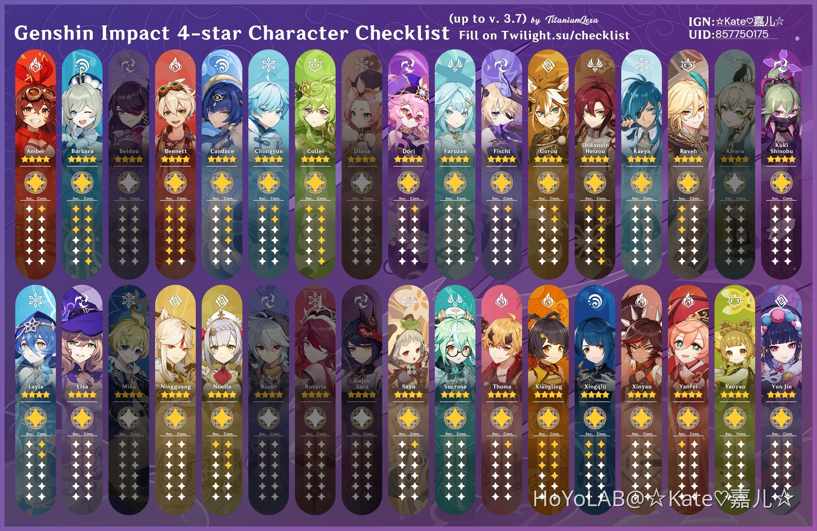 My Genshin Impact character check list (3.8) Genshin Impact | HoYoLAB