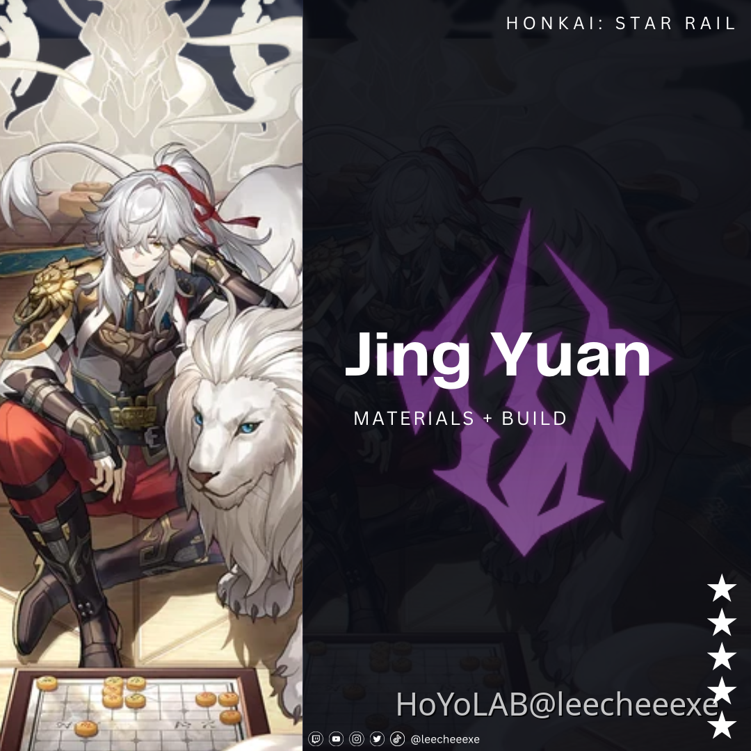 [1.1] Honkai: Star Rail | Material and Build Guide | Jing Yuan Honkai ...