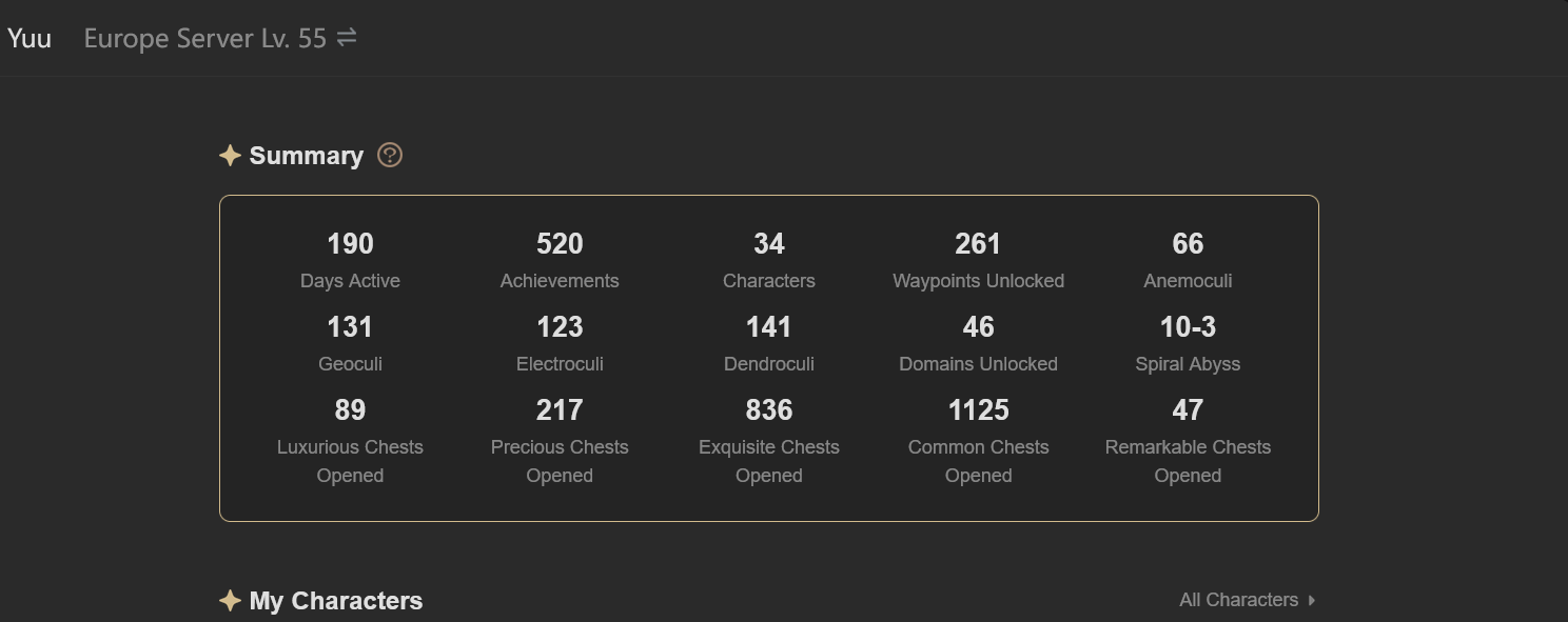 My Battle Chronicle (F2p) Genshin Impact | HoYoLAB