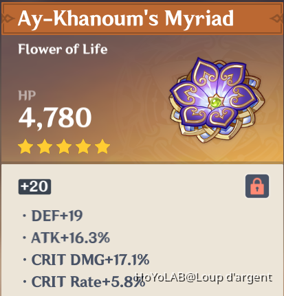 Random Arttifact Genshin Impact | HoYoLAB