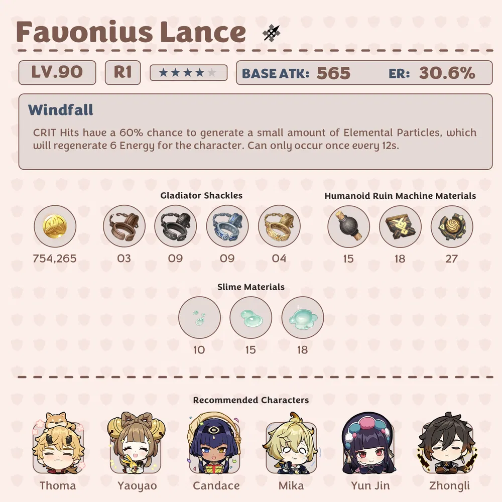 Favonius Lance | Weapon Guide Genshin Impact | HoYoLAB