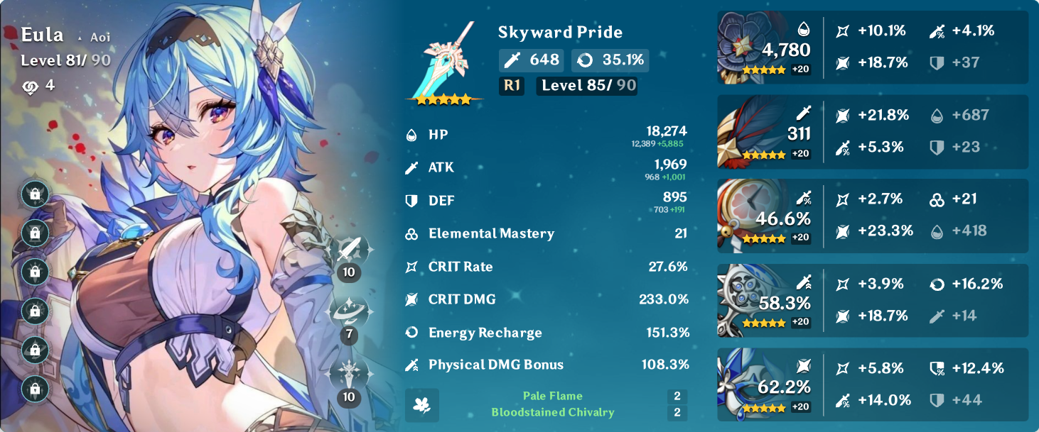 Eula Build!! Genshin Impact | HoYoLAB