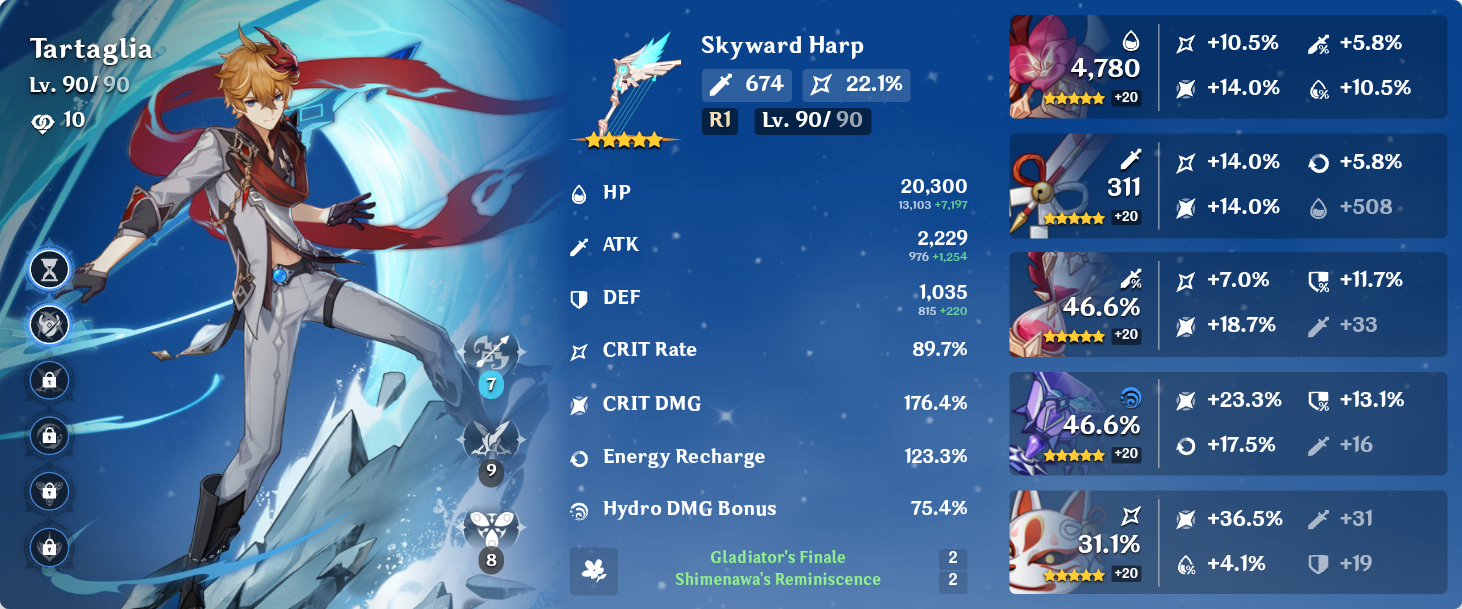 Childe Build & Quick Guide (check out that hat btw) Genshin Impact ...