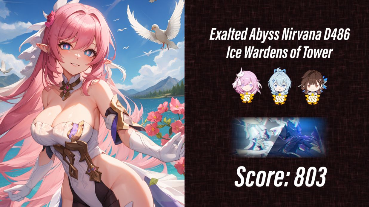 EX Abyss Nirvana - Ice Wardens of Tower D486 (803 Points) HoHE (SS0)/SSt (SSS)/JK (SSS) Honkai ...