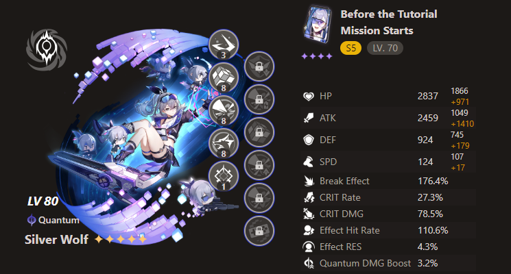 Break Effect Silver Wolf (still on progress to 200% Break Effect ...