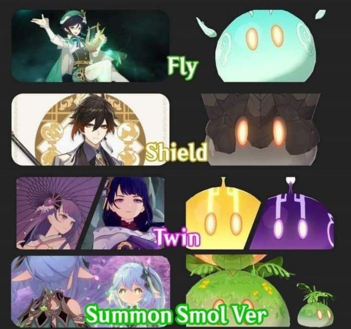 WHAT'S YOUR PRODUCTION,BASED ON HYDRO SLIME??? Genshin Impact | HoYoLAB