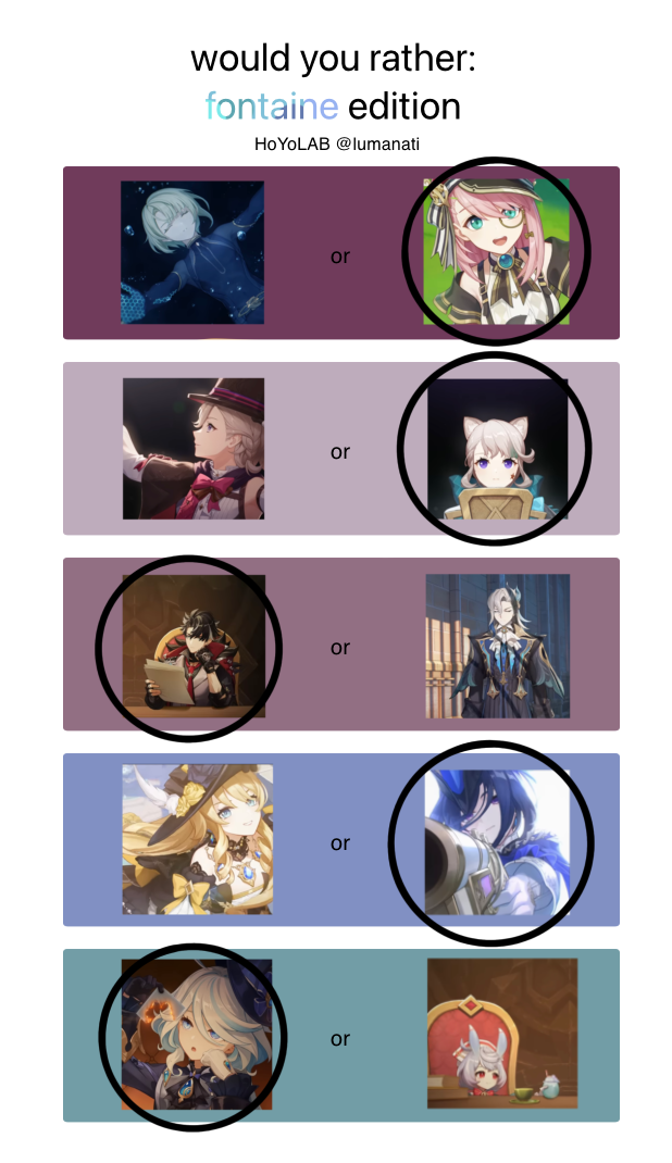 Fontaine template Genshin Impact | HoYoLAB