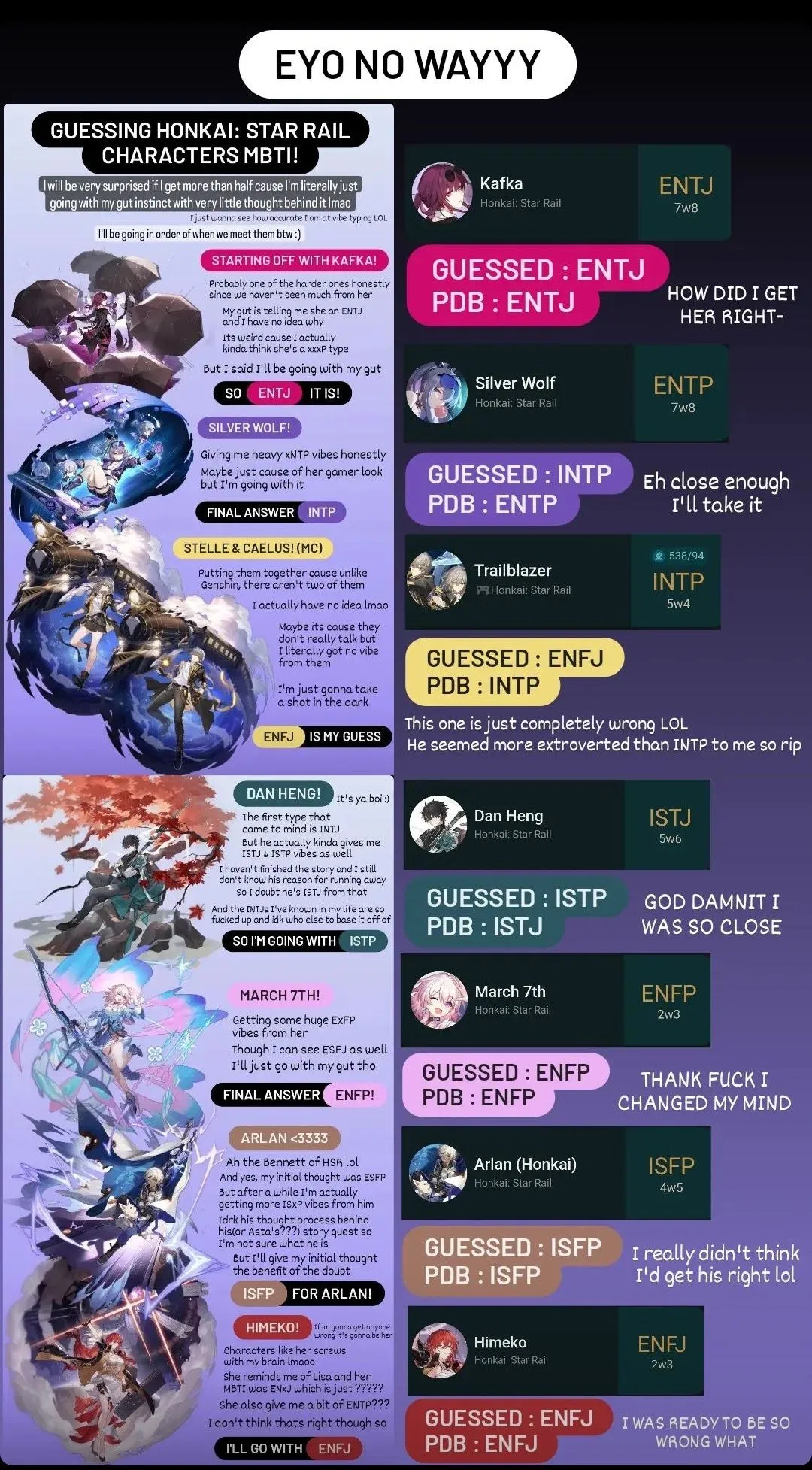 Guessing HSR Characters MBTI! Honkai: Star Rail | HoYoLAB