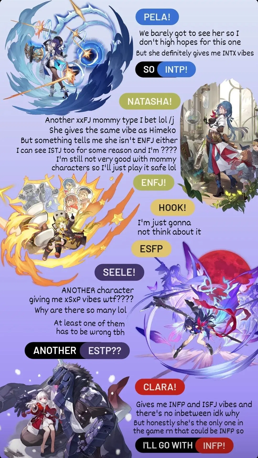 Guessing HSR Characters MBTI! Honkai: Star Rail | HoYoLAB