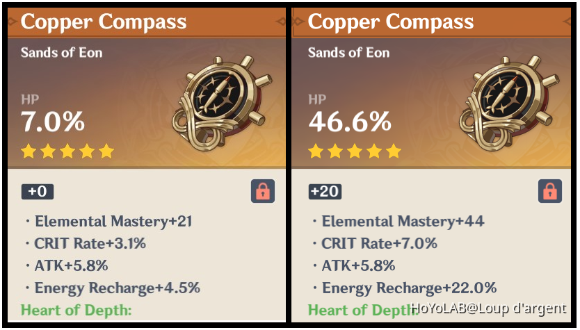 Heart of Depth Sands Artifact Genshin Impact | HoYoLAB