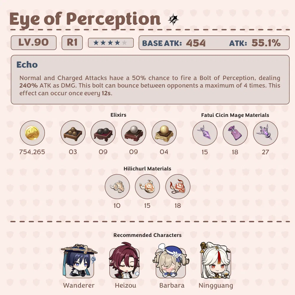 Eye of Perception | Weapon Guide Genshin Impact | HoYoLAB