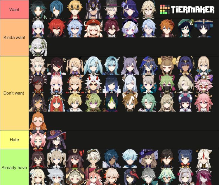 Genshin character list Genshin Impact | HoYoLAB