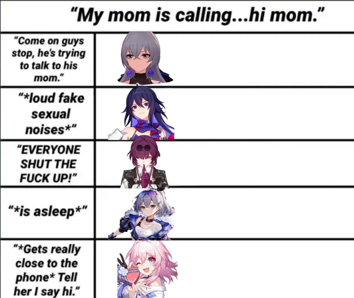Hsr as memes but only the characters I like Honkai: Star Rail | HoYoLAB