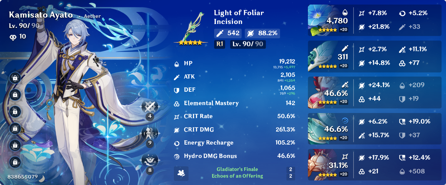 Ayato build.. Genshin Impact | HoYoLAB