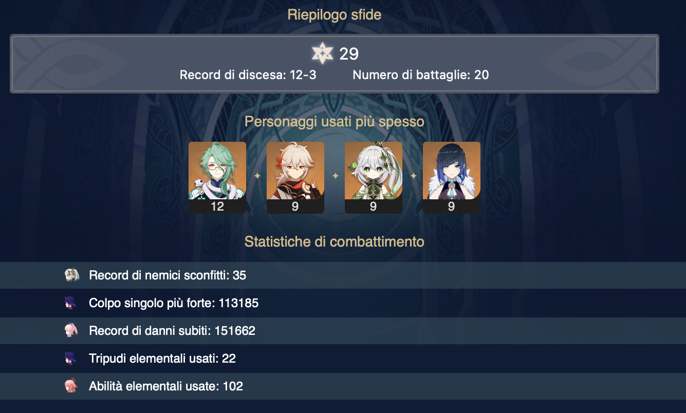 New Abyss Genshin Impact | HoYoLAB