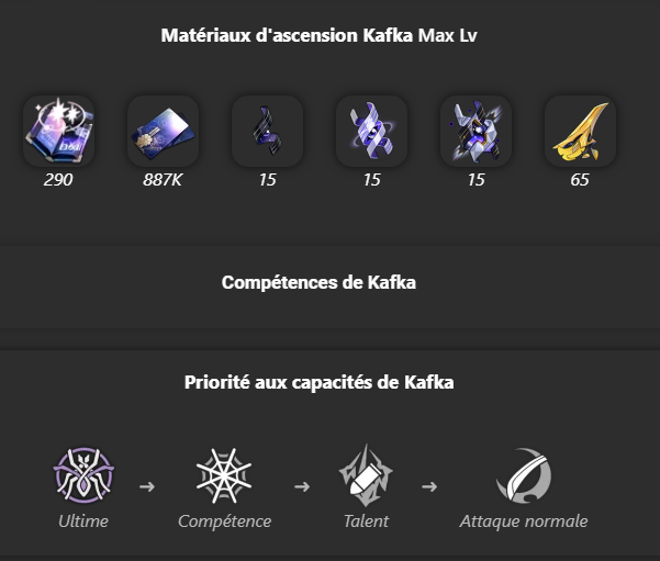 Pré Farm Kafka Honkai: Star Rail | HoYoLAB