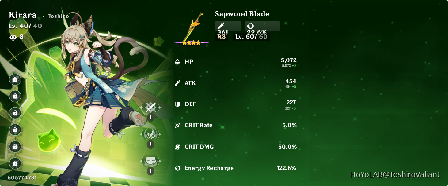 Enka Network: Dendro Series Genshin Impact | HoYoLAB