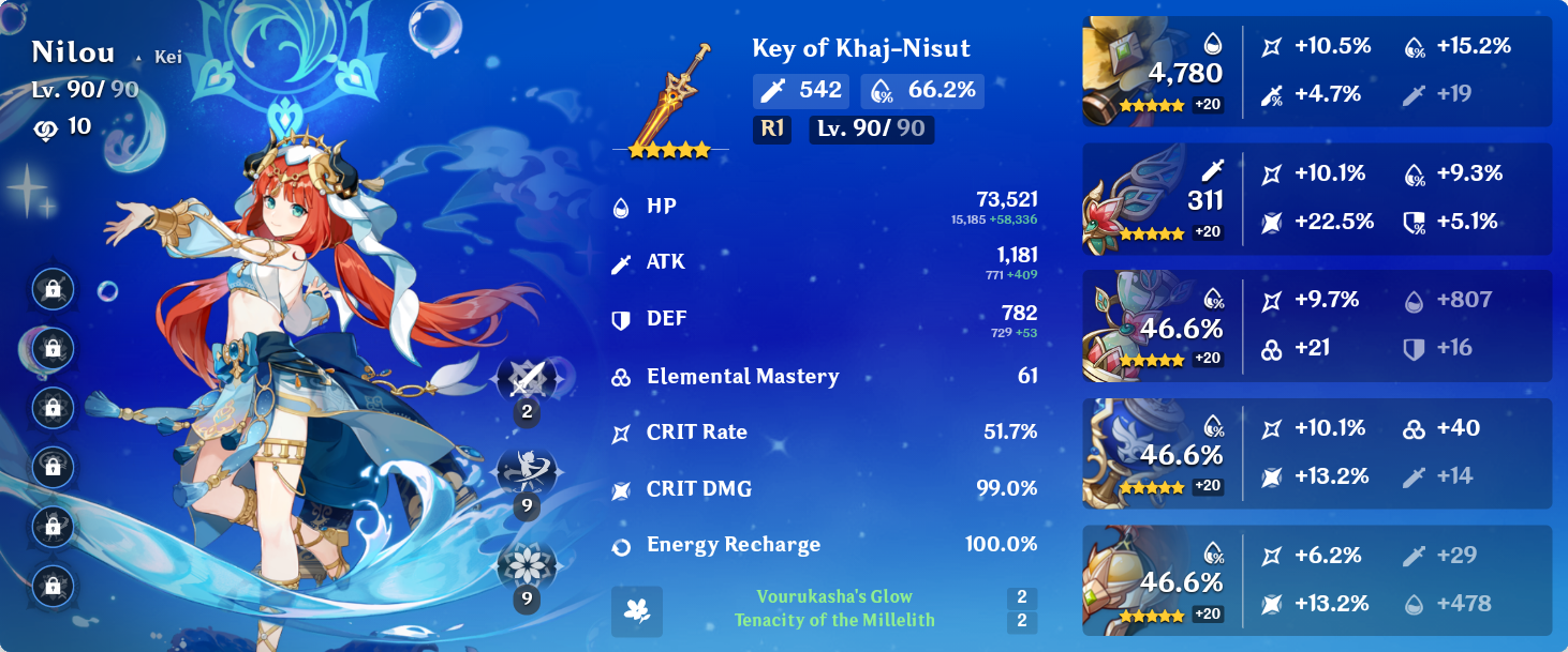 My Nilou Team Genshin Impact | HoYoLAB