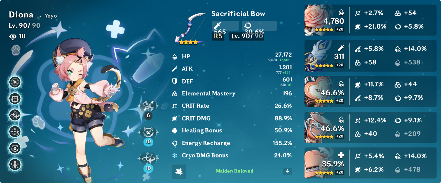 Diona Build 🐈💕 Genshin Impact | HoYoLAB