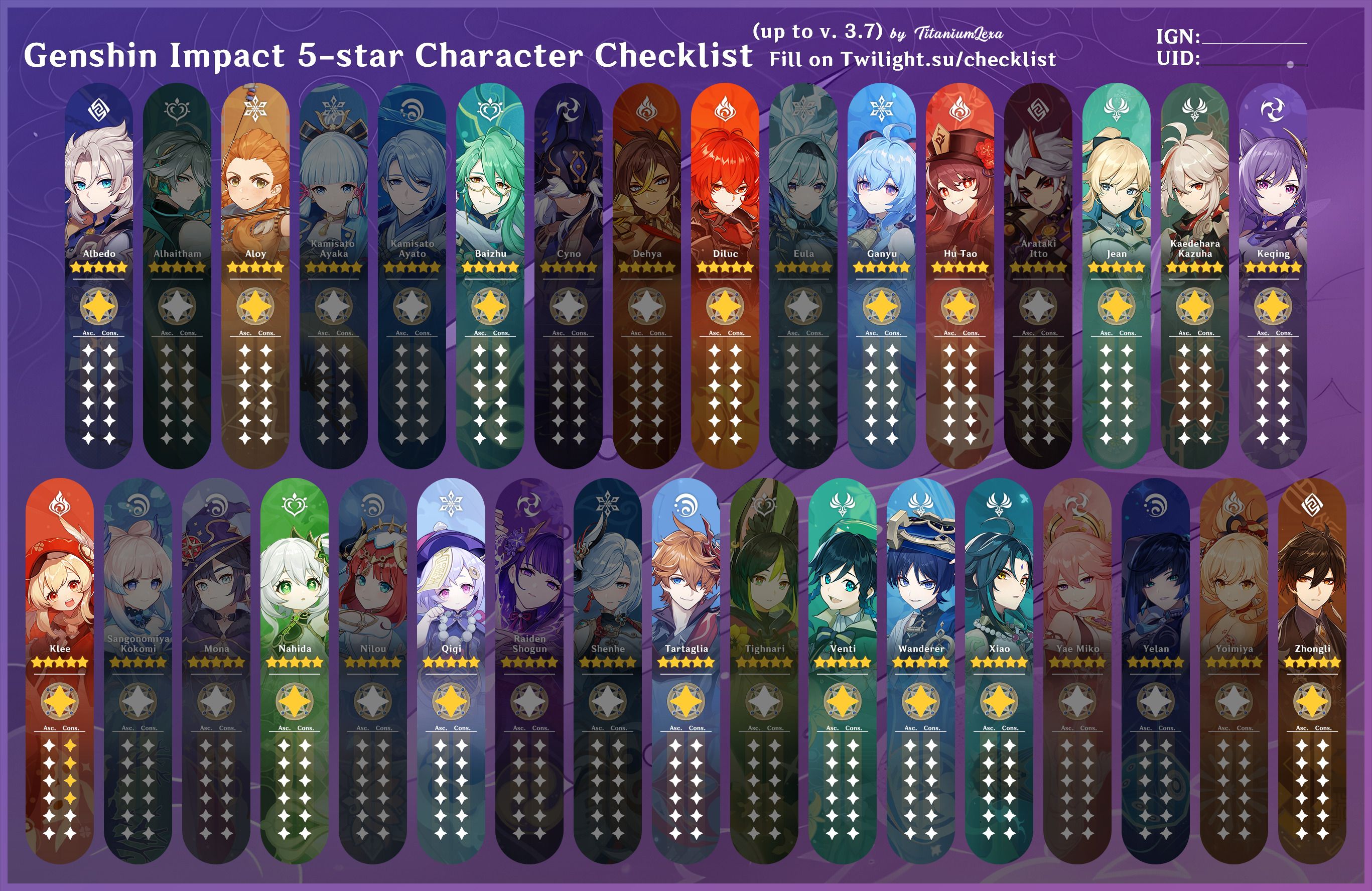 Genshin Checklist Genshin Impact | HoYoLAB